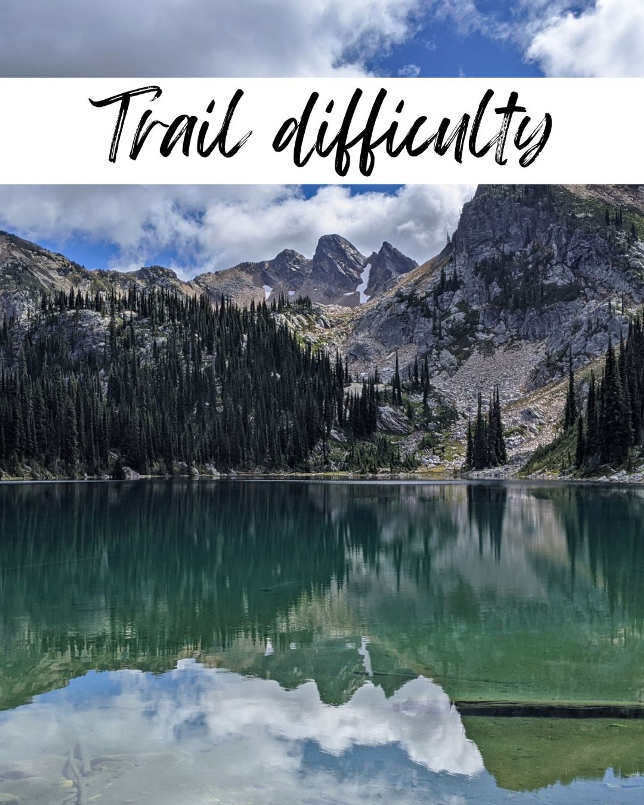 Hiking trail difficulty guide by Gemma, Off Track Travel - Vancouver to ...