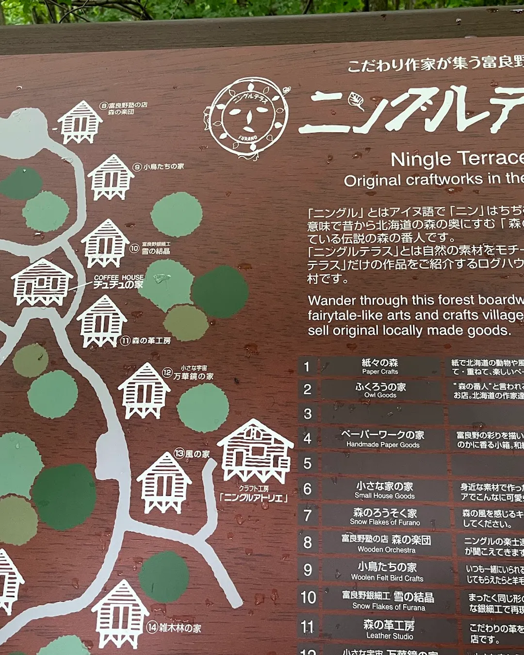 Ningle Terrace - Rural Travels, Japan - Rexby
